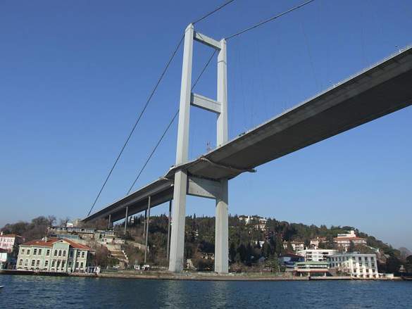 13 Famous Bridges Around the World that You Can Climb or Walk Across ...