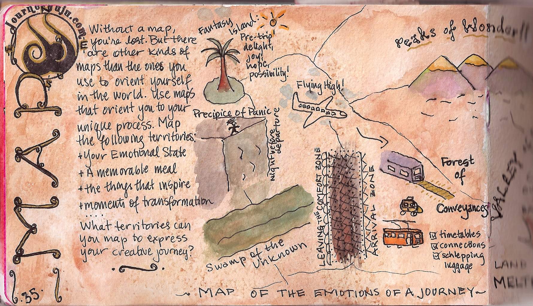 Savor Your Travels: Three Non-Written Ways to Capture Your Memories ...